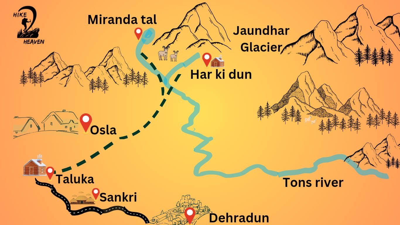 VASUKI TAAL KEDARNATH - Hike2Heaven